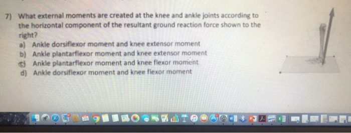 Solved What external moments are created at the knee and | Chegg.com