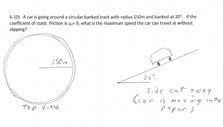 Solved 6-10) A car is going around a circular banked track | Chegg.com