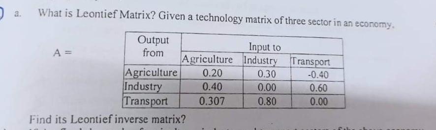 . a. a What is Leontief Matrix? Given a technology | Chegg.com
