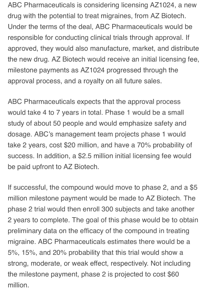 ABC Pharmaceuticals is considering licensing AZ1024, | Chegg.com