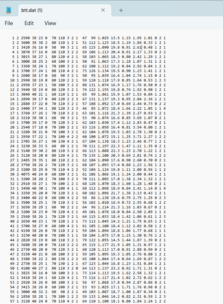 Solved 3. Consider the following two (separate) data sets, | Chegg.com