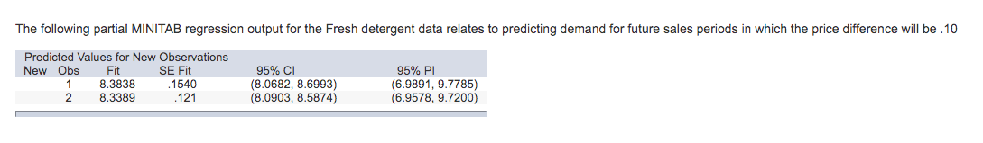 Solved The following partial MINITAB regression output for | Chegg.com