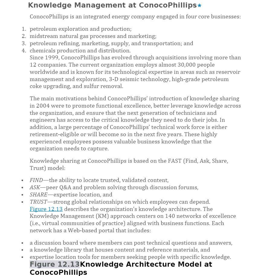 Solved Knowledge Management at ConocoPhillips* | Chegg.com