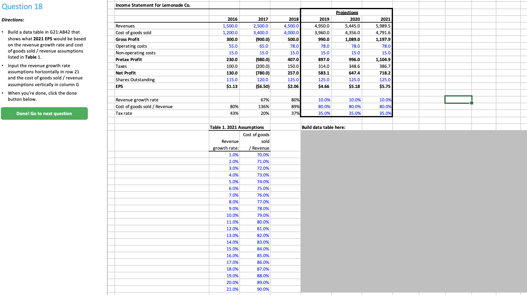 Solved •Build a data table that shows what 2021 EPS would be | Chegg.com