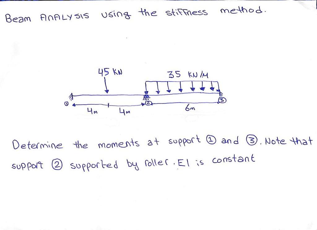 Solved method. Beam ANALYSIS using the stiffness 45 KN 35 | Chegg.com