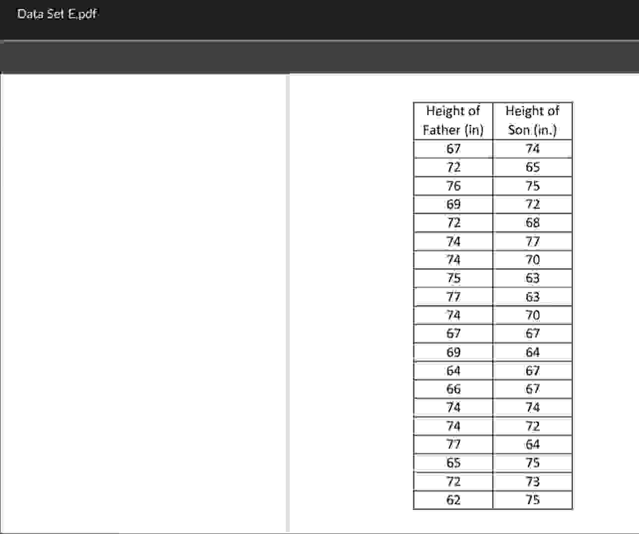 Solved Project #5-Part 1Use the heights of a random sample | Chegg.com