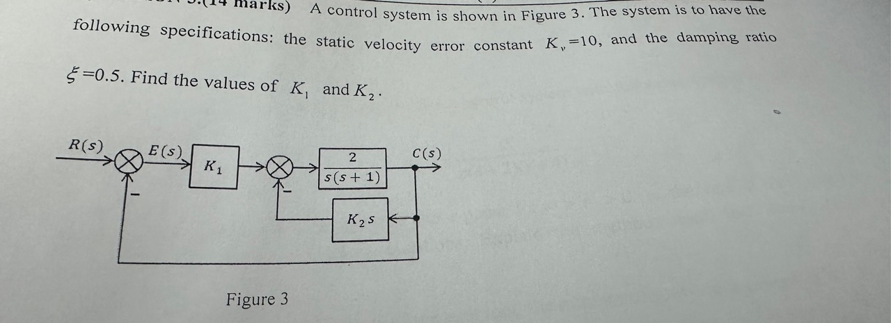 Solved ξ=0.5. Find the values of K1 and K2. Figure 3 | Chegg.com