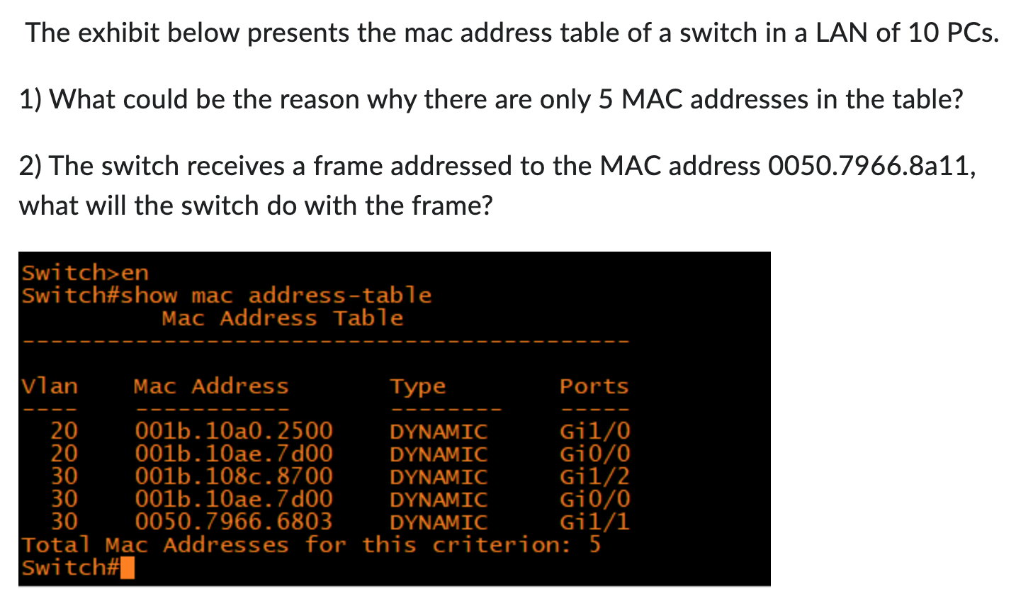 Solved The exhibit below presents the mac address table of a | Chegg.com