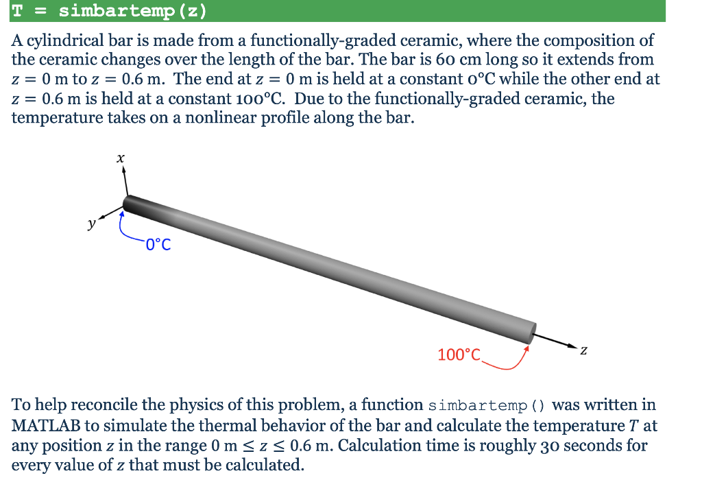 Solved A cylindrical bar is made from a functionally-graded | Chegg.com