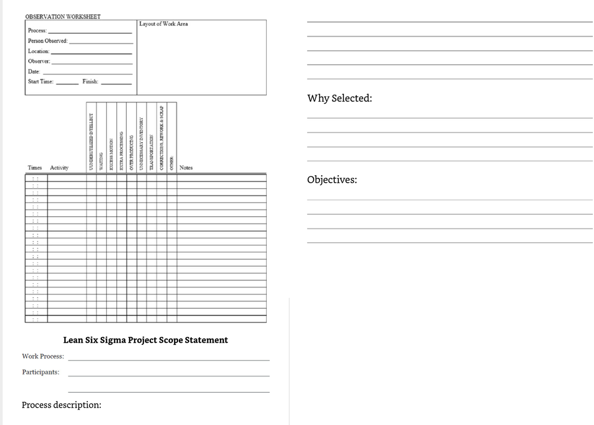 Fill out the Observation Workshettt Create a Lean Six | Chegg.com