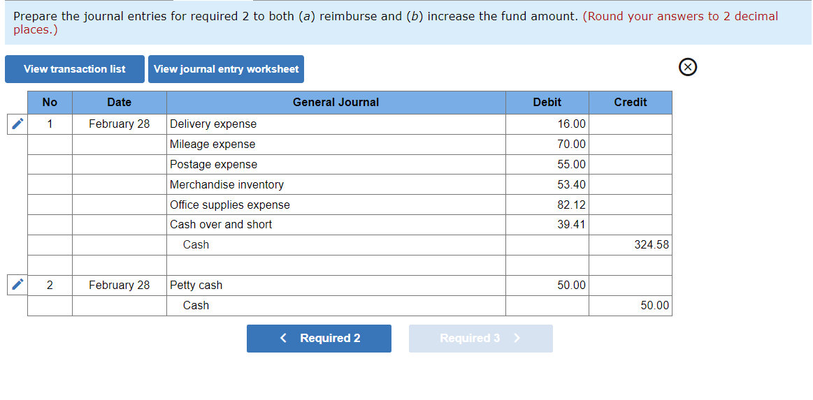 Solved Nakashima Gallery had the following petty cash | Chegg.com