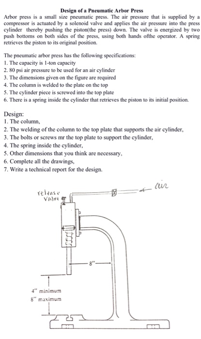 Design of a Pneumatic Arbor Press Arbor press is a | Chegg.com
