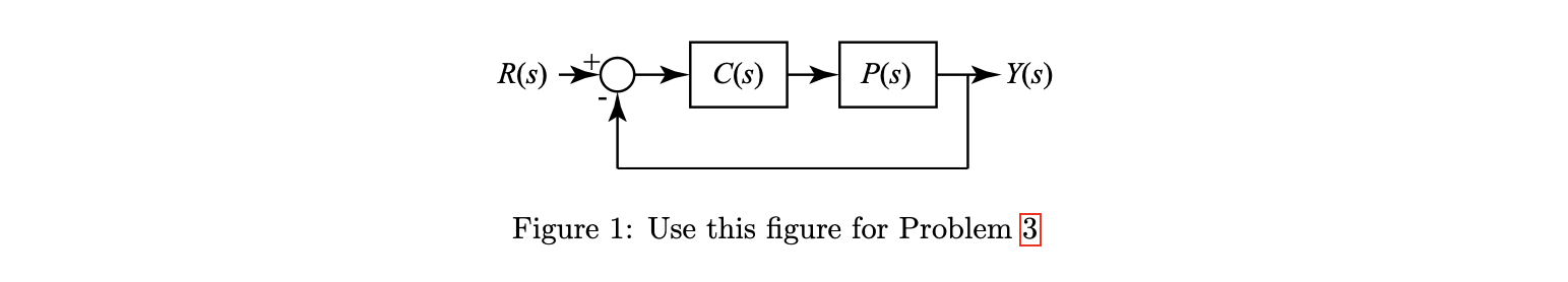 Solved (Root locus) ﻿The closed loop structure in Figure 2 | Chegg.com