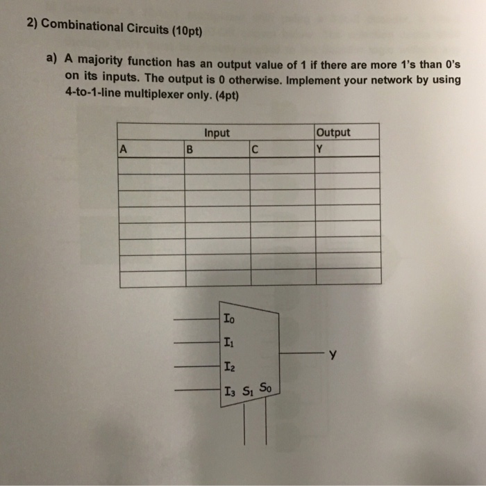 Solved 2) Combinational Circuits (10pt) a) A majority | Chegg.com