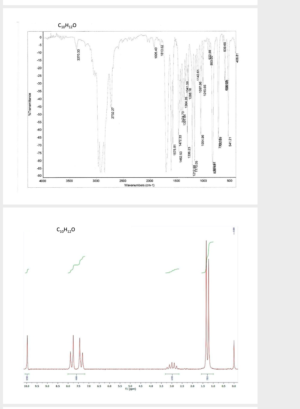 Solved annotate the IR and NMR and identify the unknown | Chegg.com