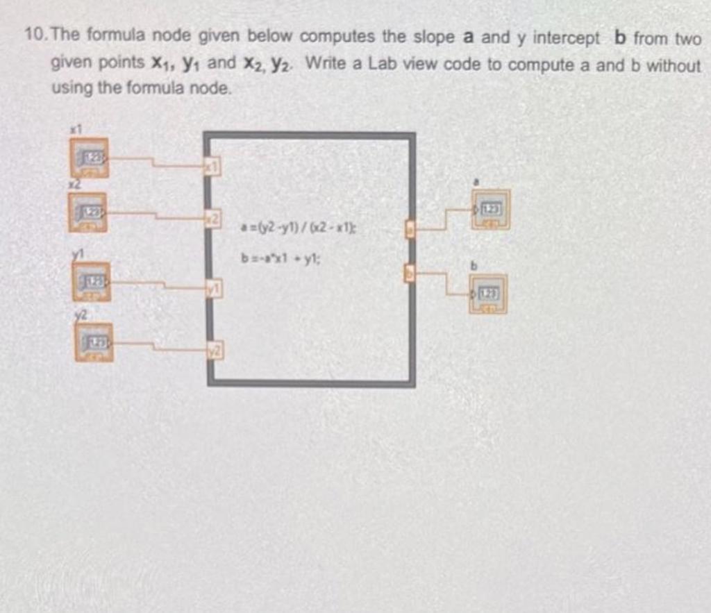 Solved 10. The formula node given below computes the slope a | Chegg.com