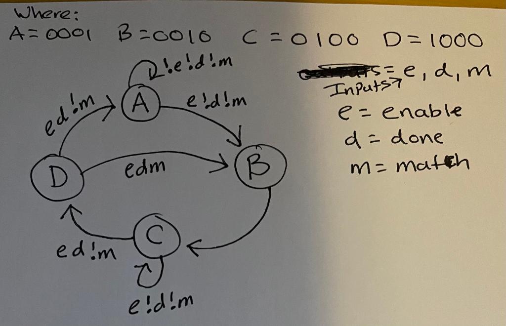 Solved I have been struggling with creating a one-hot state | Chegg.com