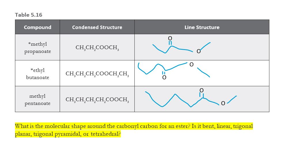 Solved C. How many isomers of 1-butene and 2-butene can you | Chegg.com