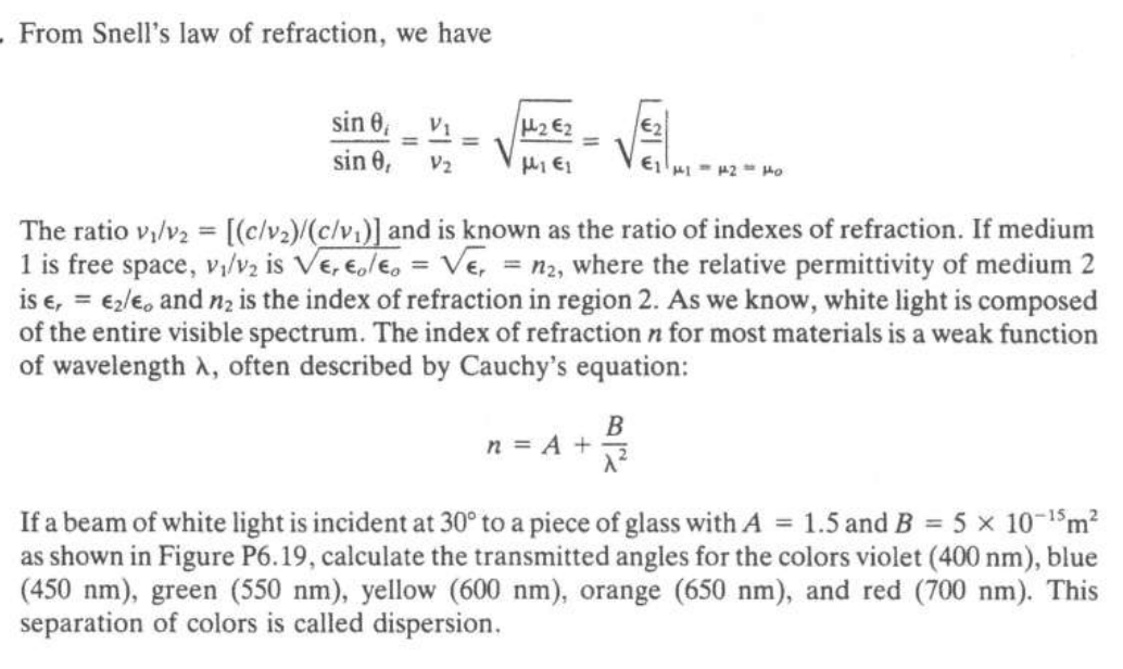 Solved From Snell's law of refraction, we have | Chegg.com