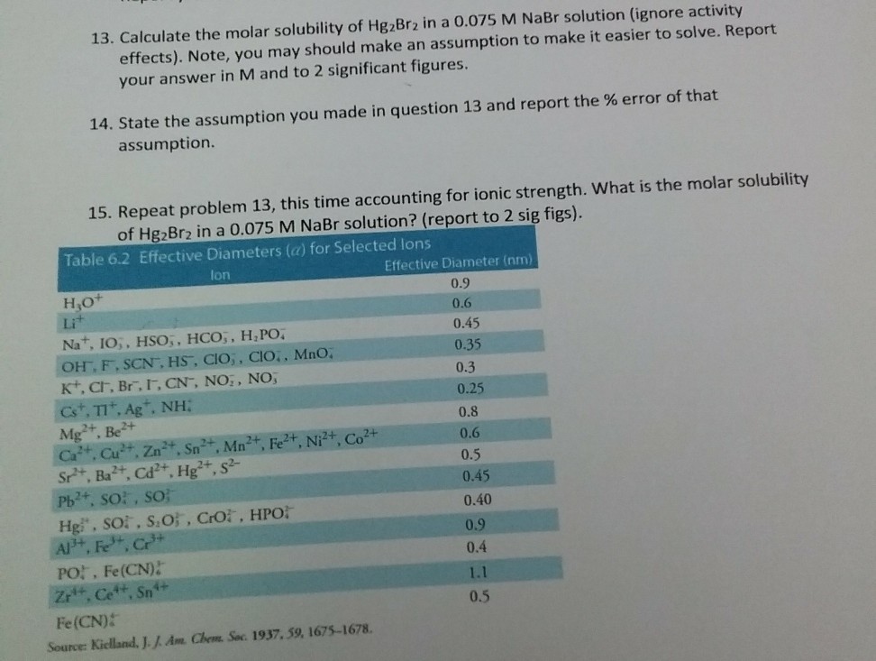 Solved 13. Calculate the molar solubility of Hg2Br2 in a | Chegg.com