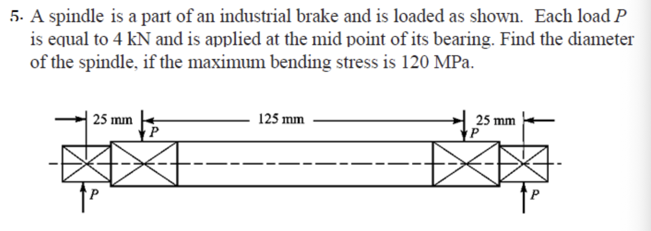 [Solved]: 5. A spindle is a part of an industrial brake and