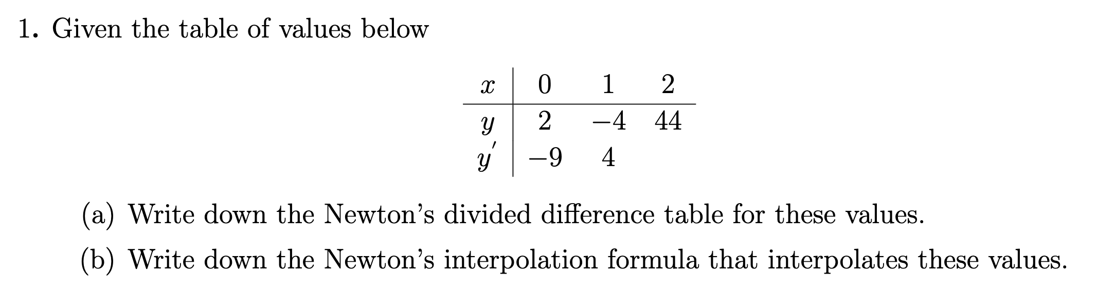 Solved 1. Given the table of values below | Chegg.com
