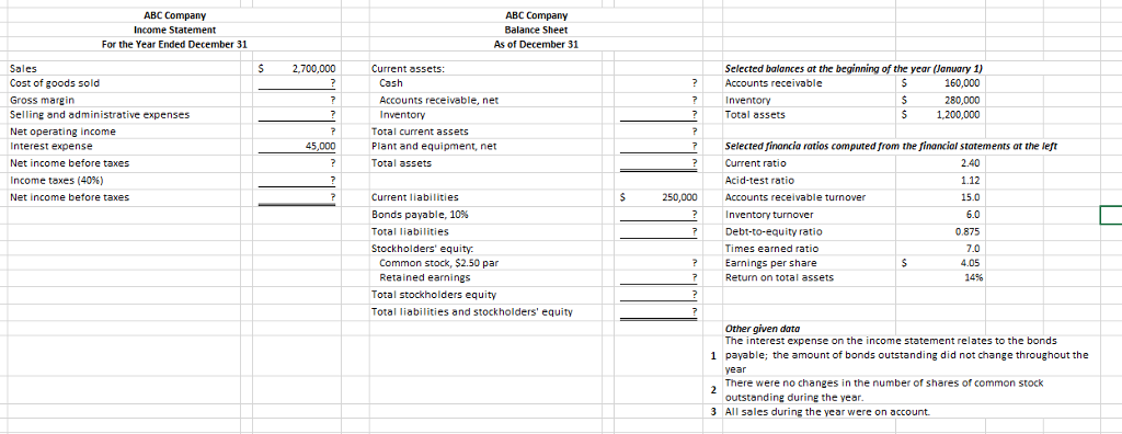 Solved ABC Company Income Statement For the Year Ended | Chegg.com