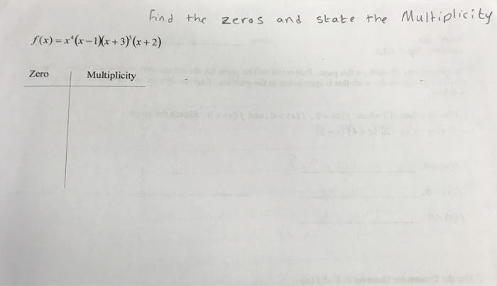 Solved Find the zeros and state the Multiplicity Zero | Chegg.com