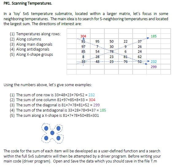 P#1 Scanning Temperatures. In a toy 5x5 temperature | Chegg.com
