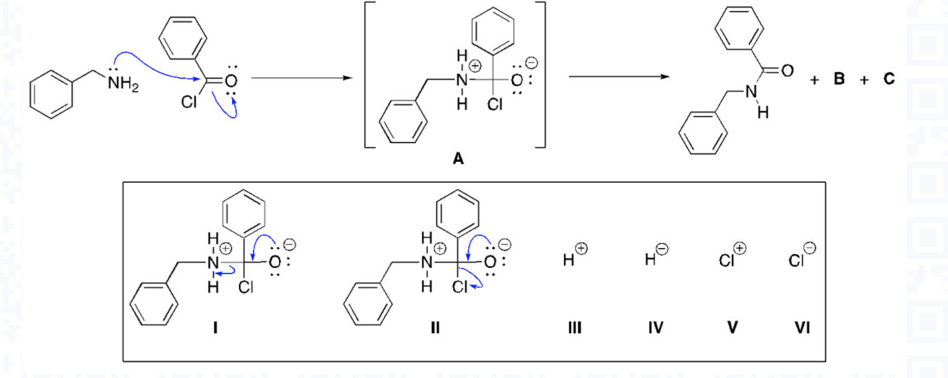 Solved The incomplete mechanism for the reaction of | Chegg.com