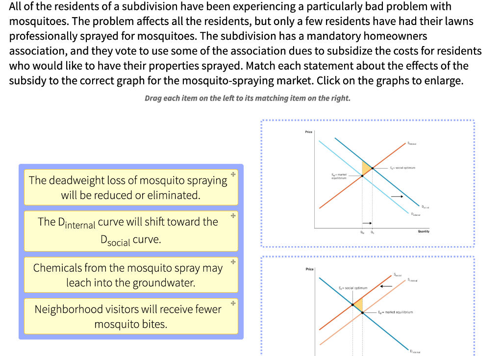 Solved All of the residents of a subdivision have been | Chegg.com