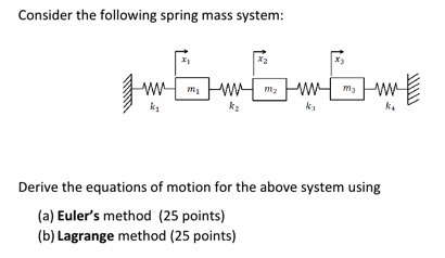 Solved Consider the following spring mass system:Derive the | Chegg.com