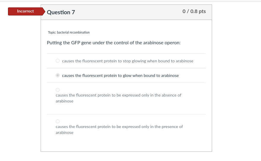 Solved causes the fluorescent protein to stop glowing when | Chegg.com