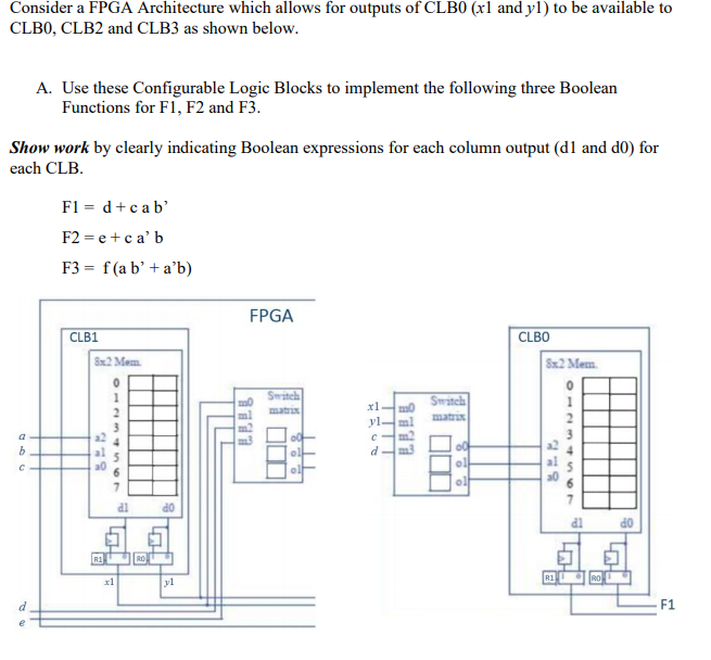 Consider a FPGA Architecture which allows for outputs | Chegg.com