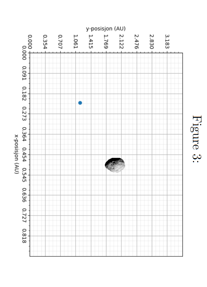 Solved 1. In figure 3 you see an asteroid in a given | Chegg.com