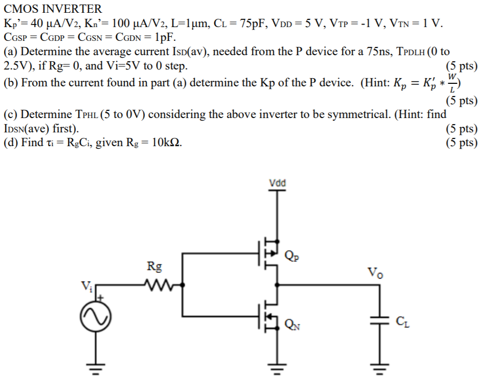 CMOS INVERTER Kp'= 40 uA/V2, Kn'= 100 UA/V2, L=1um, | Chegg.com
