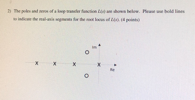 Solved 2) The poles and zeros of a loop transfer function | Chegg.com