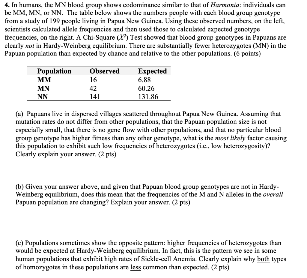 Solved 4. In humans, the MN blood group shows codominance | Chegg.com