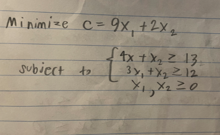 Solved Minimize c=9x1+2x2 subject to | Chegg.com