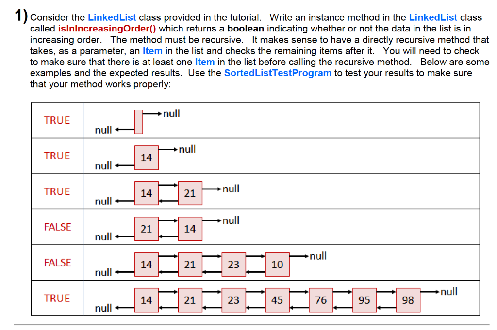 Solved Code: public class LinkedList { Item head; | Chegg.com