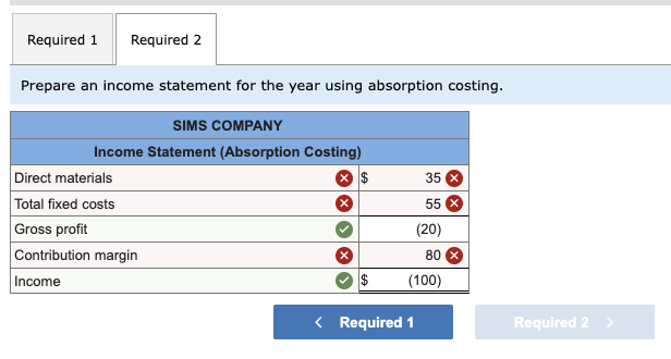 Solved Sims Company began operations on January 1. Its cost | Chegg.com