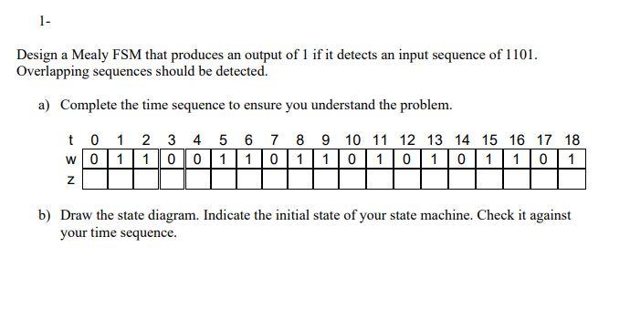 Solved 1- Design a Mealy FSM that produces an output of 1 if | Chegg.com Solved 1- Design a Mealy FSM that produces an output of 1 if | Chegg.com