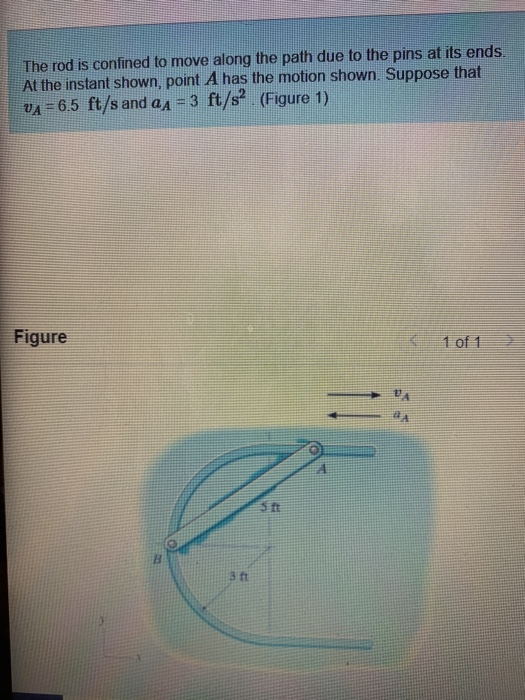 Solved The rod is confined to move along the path due to the | Chegg.com
