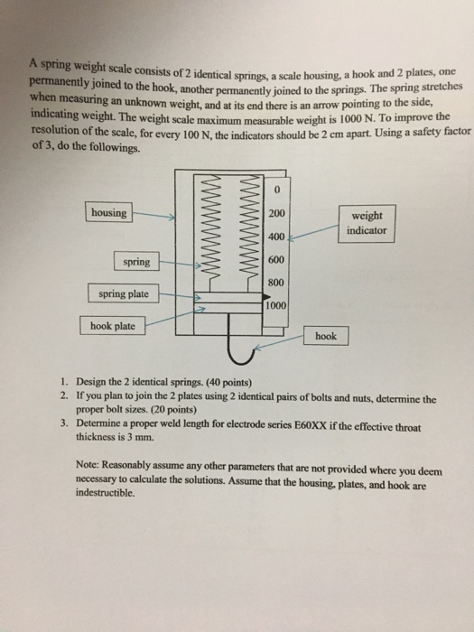 Solved A spring weight scale consists of2 identical springs, | Chegg.com