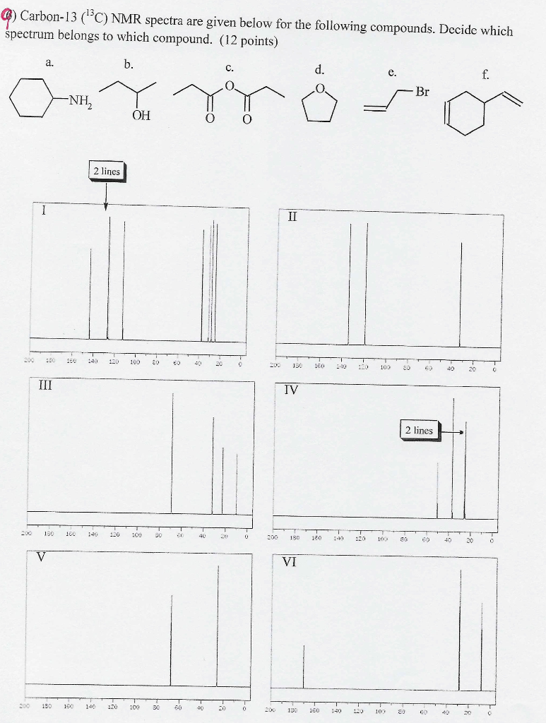 Solved *) Carbon-13 (C) NMR spectra are given below for the | Chegg.com