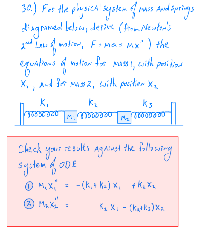 Solved 30.) For the physical system of mass And springs | Chegg.com