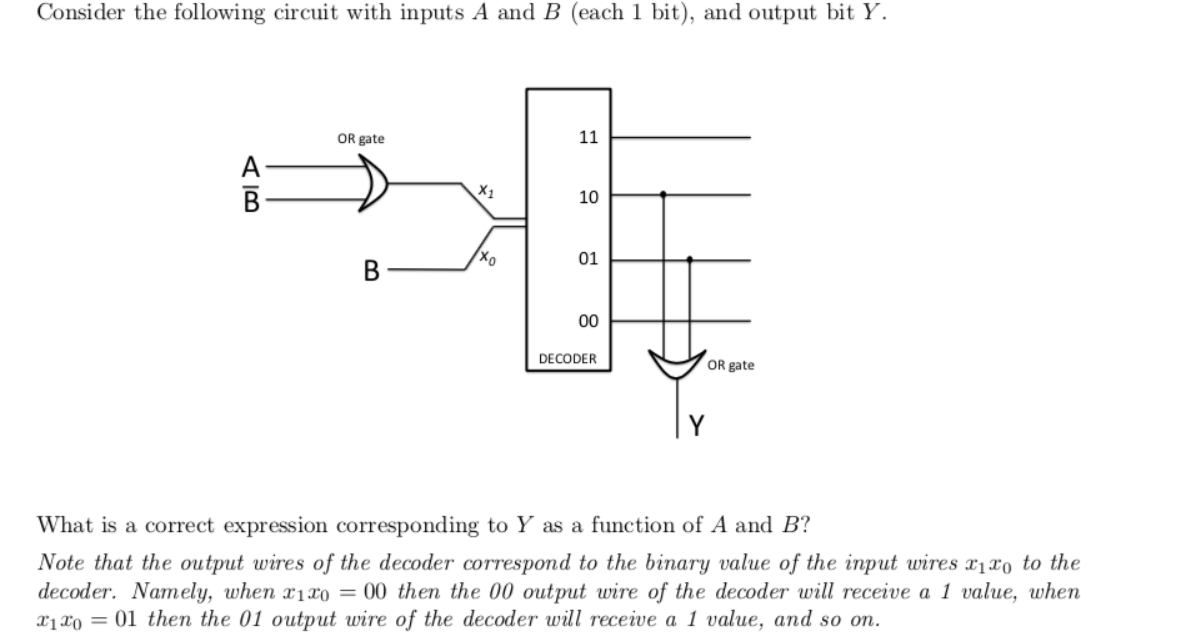Solved Consider the following circuit with inputs A and B | Chegg.com