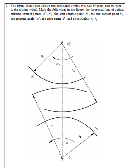 Solved 1 9. The figure shows base circles and addendum | Chegg.com