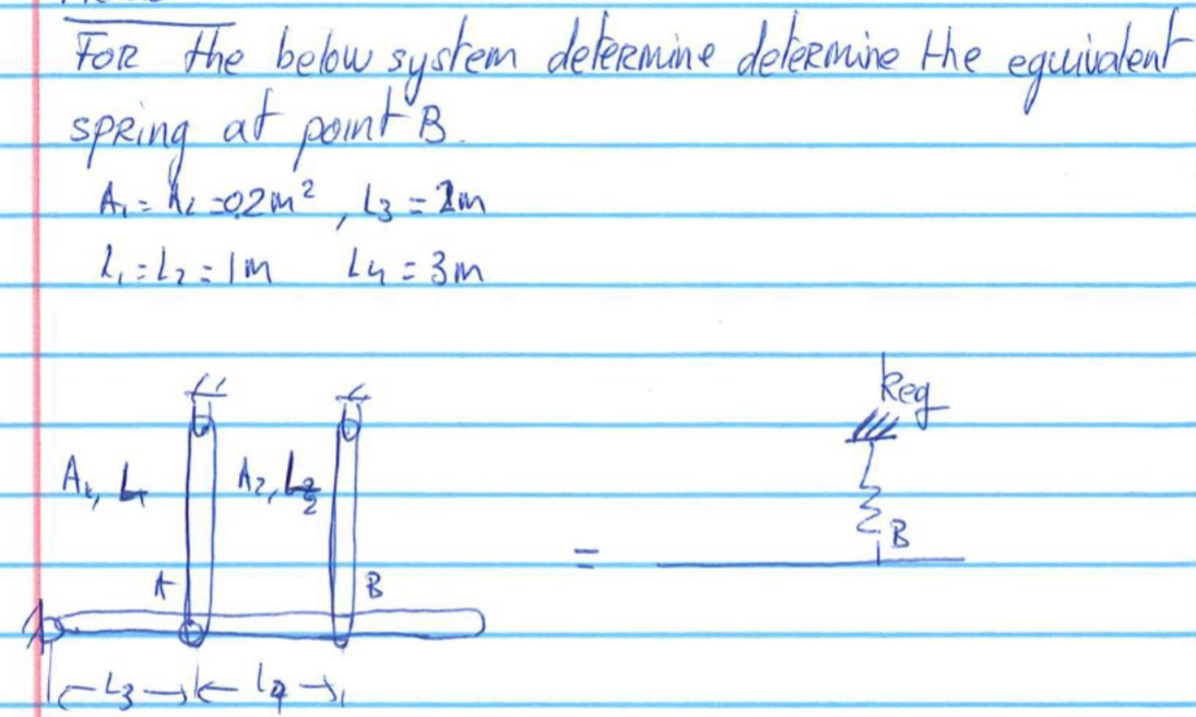 Solved For the system below, determine the equivalent spring | Chegg.com