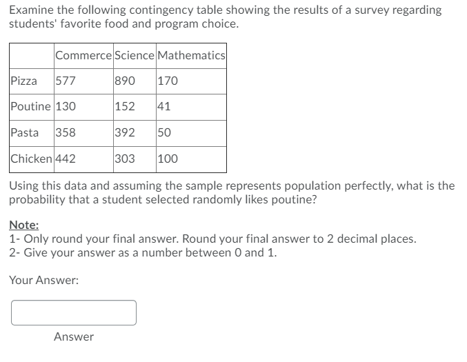 Solved Examine the following contingency table showing the | Chegg.com